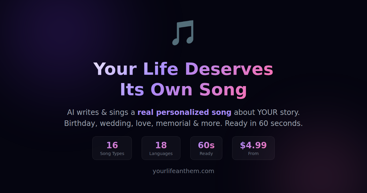 Songfinch Alternative 2026 — Get Your First Song FREE | Your Life Anthem
